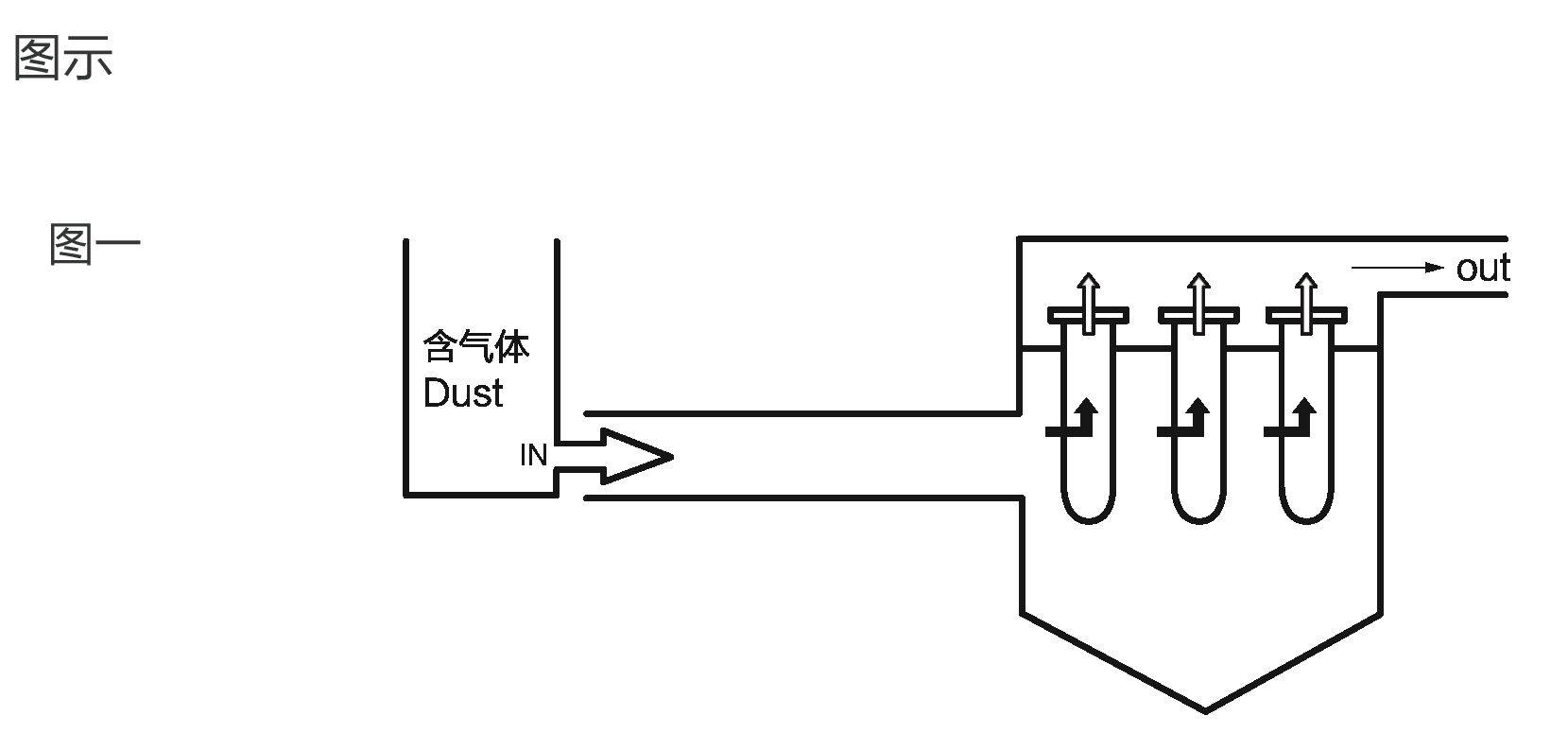 Principle – ceramic fiber filter ceramics fibre filter tube candle ...